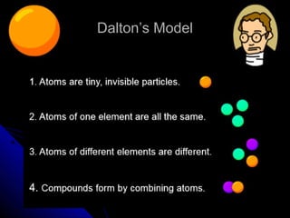 atomic theories and models | PPT