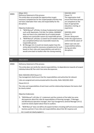 BCMS Audit Report【My Continuous Learning】 | PDF