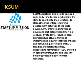 KSUM | PPTX