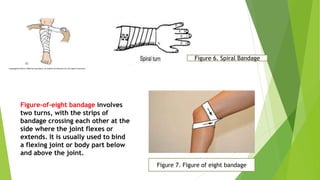 #Dressing and Bandaging | PPTX