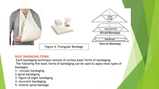 #Dressing and Bandaging | PPTX