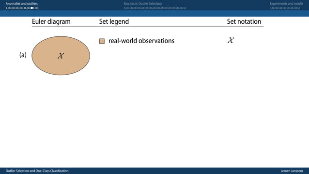 Outlier Selection And One Class Classification By Jeroen Janssens Ppt