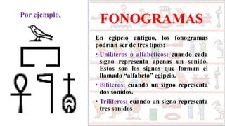JEROGLÍFICOS, Lengua Castellana. | PPTX