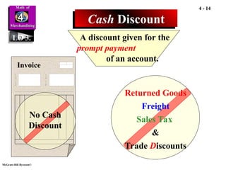 business mathematics. Mathematic of merchandising | PPT