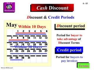 business mathematics. Mathematic of merchandising | PPT
