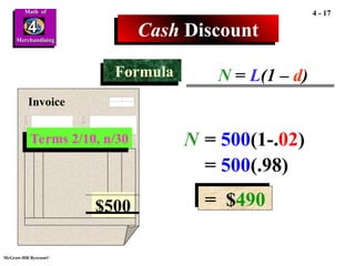 business mathematics. Mathematic of merchandising | PPT