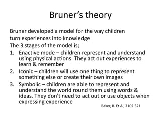 Jerome bruner | PPT