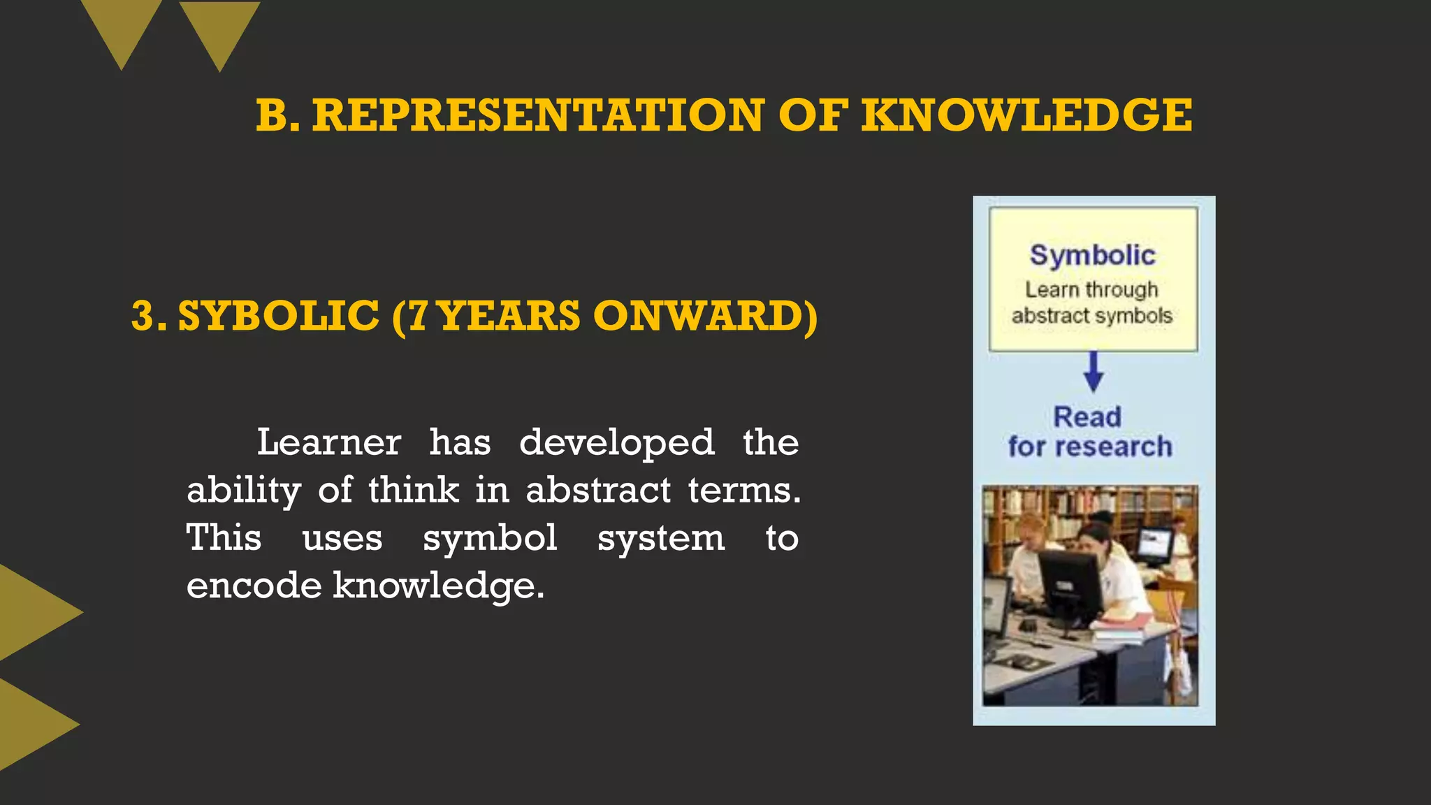 Jerome Bruner's Theory of Constructivism | PPTX