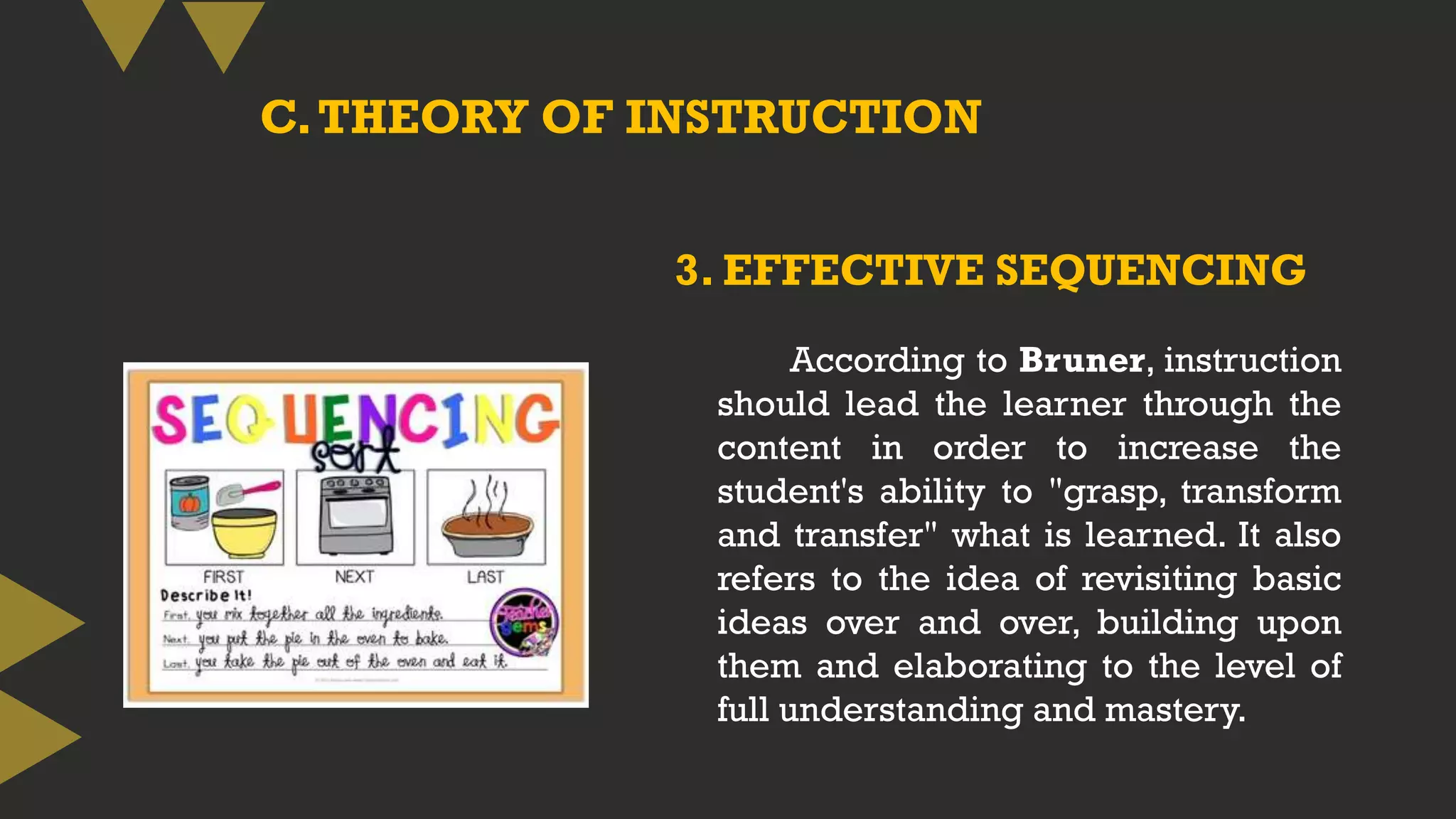 Jerome Bruner's Theory of Constructivism | PPTX