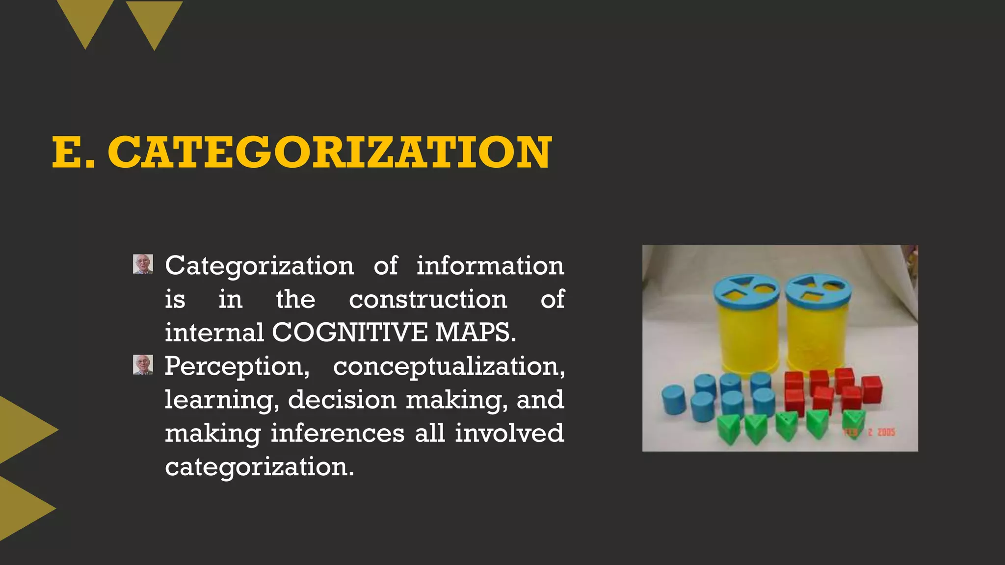 Jerome Bruner's Theory of Constructivism | PPTX