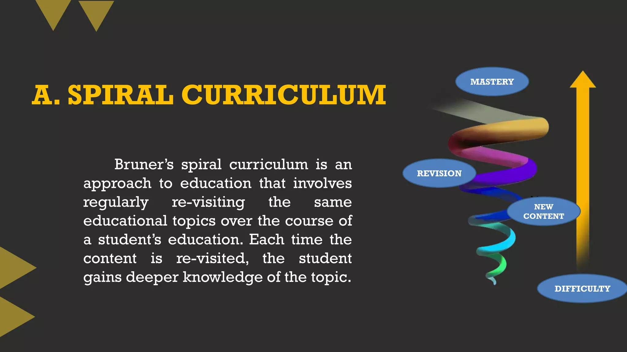 Jerome Bruner's Theory of Constructivism | PPTX