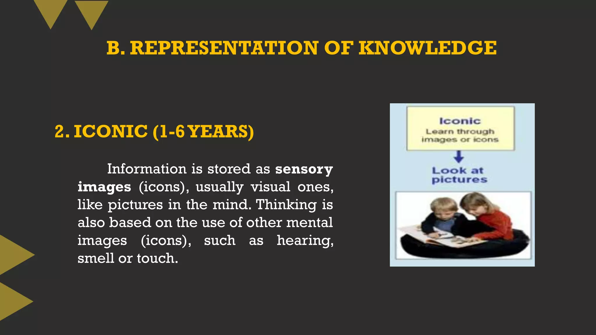 Jerome Bruner's Theory of Constructivism | PPTX