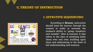 Jerome Bruner's Theory of Constructivism | PPTX