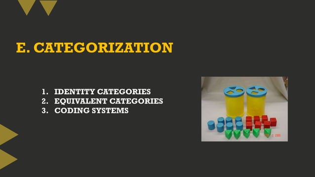 Jerome Bruner's Theory of Constructivism | PPTX | Education