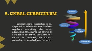 Jerome Bruner's Theory of Constructivism | PPTX