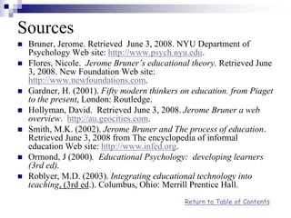The theories of Jerome Bruner and their impact on the Education of ...