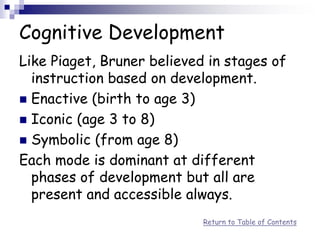 The theories of Jerome Bruner and their impact on the Education of ...