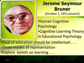 Jerome Bruner Learning as Discovery | PPT | Free Download