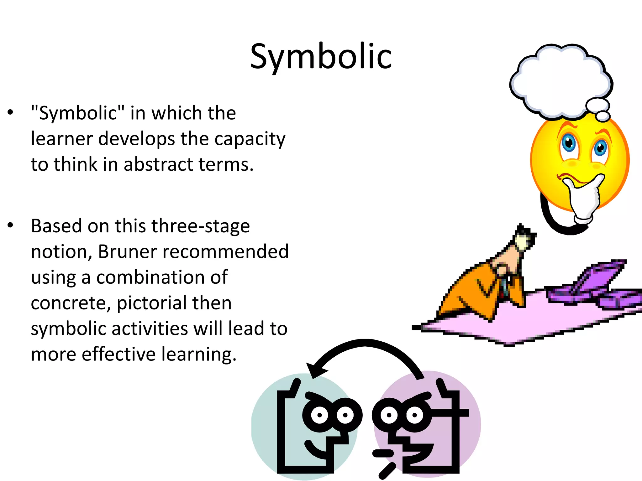 Jerome bruner learning theory | PPTX