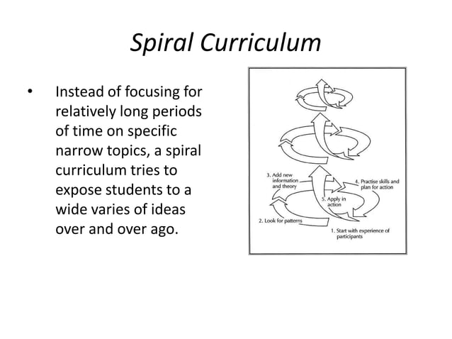 Jerome bruner learning theory | PPTX