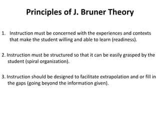 Jerome bruner learning theory | PPTX