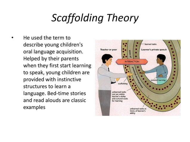 Jerome bruner learning theory | PPT