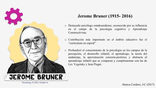 Jerome Bruner Biografia de su vida y trabajo | PDF