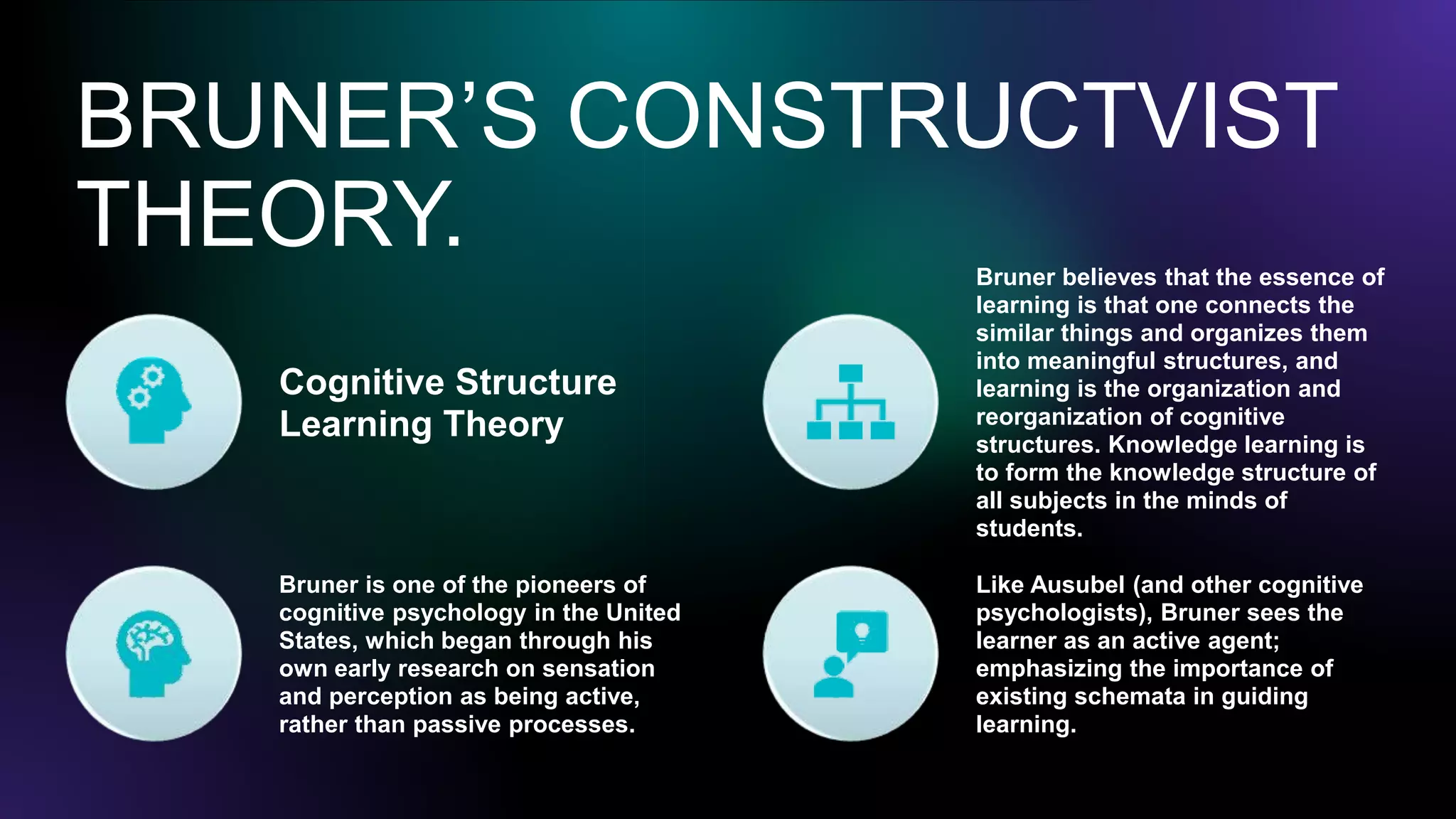 Jerome Bruner's Concept Formation Theory.pptx