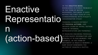 Jerome Bruner's Concept Formation Theory.pptx