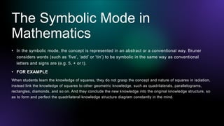 Jerome Bruner's Concept Formation Theory.pptx
