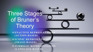 Jerome Bruner's Concept Formation Theory.pptx
