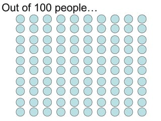 Changing the world with visualization | PPTX