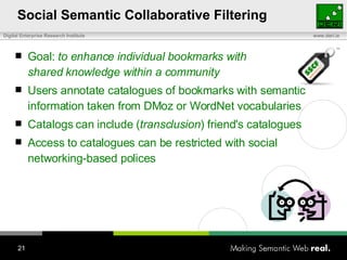 JeromeDL - the Semantic Digital Library | PPT