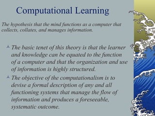 Jerome s. bruner | PPT