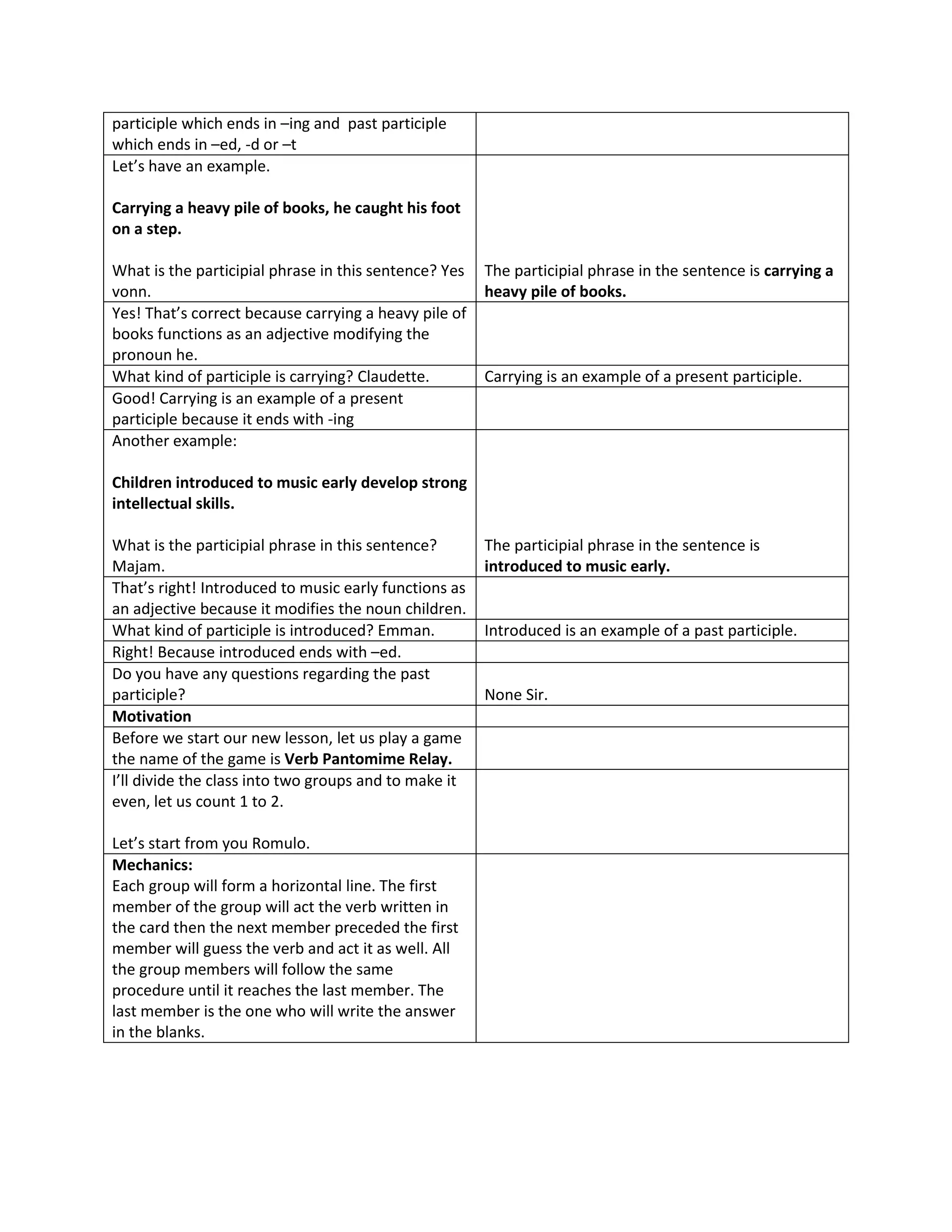 A detailed Lesson Plan (Infinitives) | DOCX