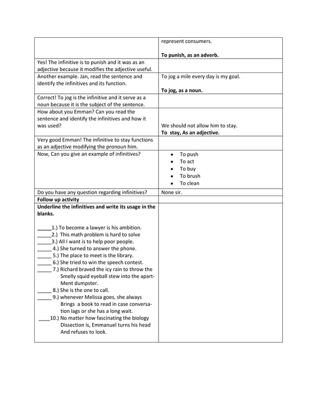 A detailed Lesson Plan (Infinitives) | DOCX