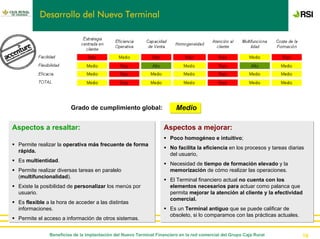 jeronimo_luque presetaionn del TERMINAL FINANCIERO | PDF