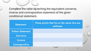 Jerry Basay - PPT Q2 Evaluative.pptx.... | PPTX