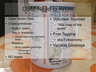 OSM and QGIS | PPT