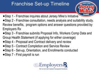 PEO for Franchises - Jersey Mike's example | PPT