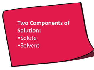types of solution | PPTX