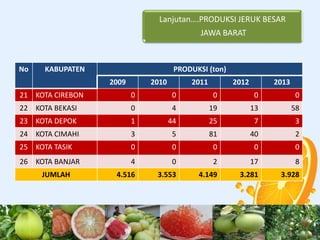 Jeruk FINAL 2 (1).ppt
