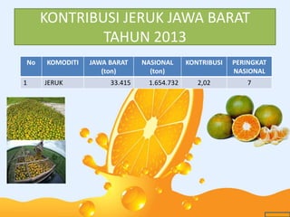 Jeruk FINAL 2 (1).ppt