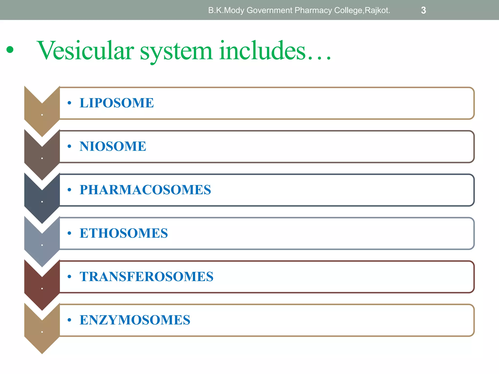 Vesicular drug delivery system | PPTX