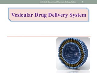Vesicular drug delivery system | PPTX