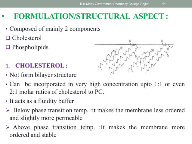 Vesicular drug delivery system | PPTX | Pharmaceutical Drugs | Medical ...
