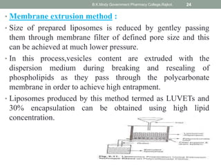 Vesicular drug delivery system | PPTX