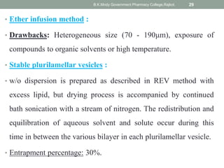 Vesicular drug delivery system | PPTX