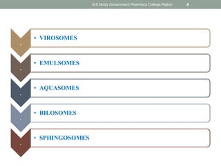 Vesicular drug delivery system | PPTX