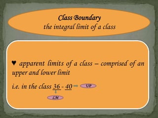 Jes al1 report | PPTX